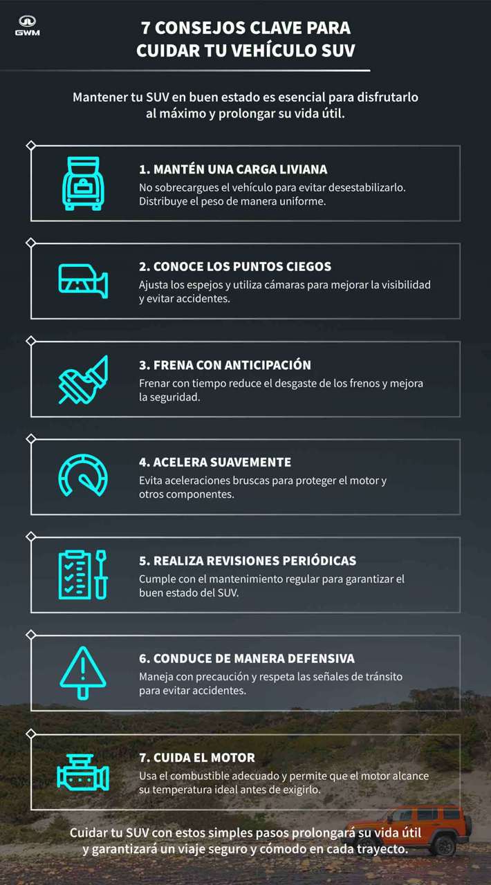 Tips para conductores: conoce y cuida tu auto SUV - DERCO